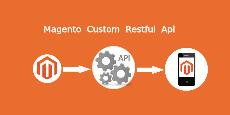 How To Extend And Customize Magento Rest Api Pragma Apps